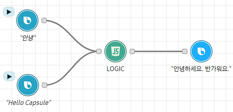 Samsung Automation Studio