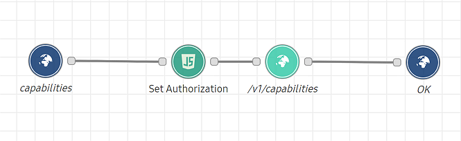 Samsung Automation Studio