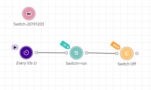 Samsung Automation Studio