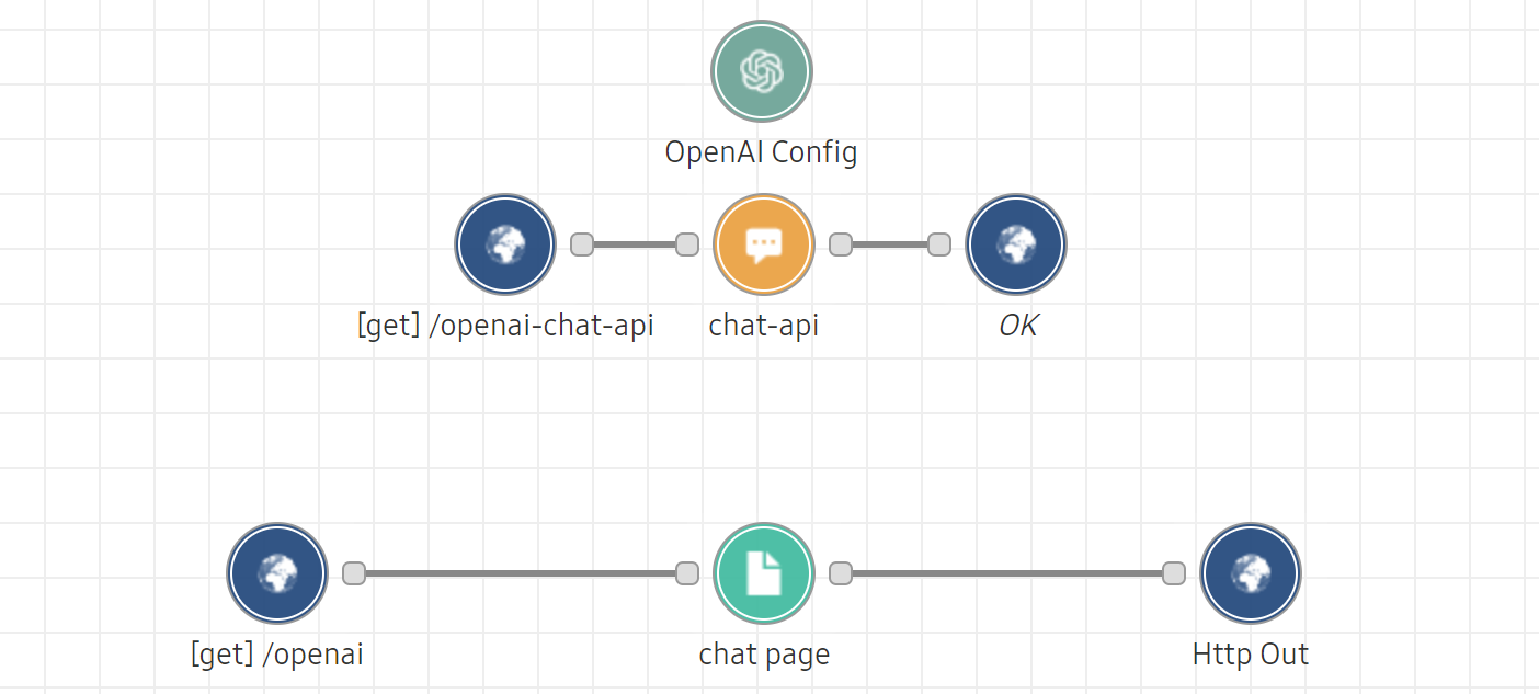 Samsung Automation Studio